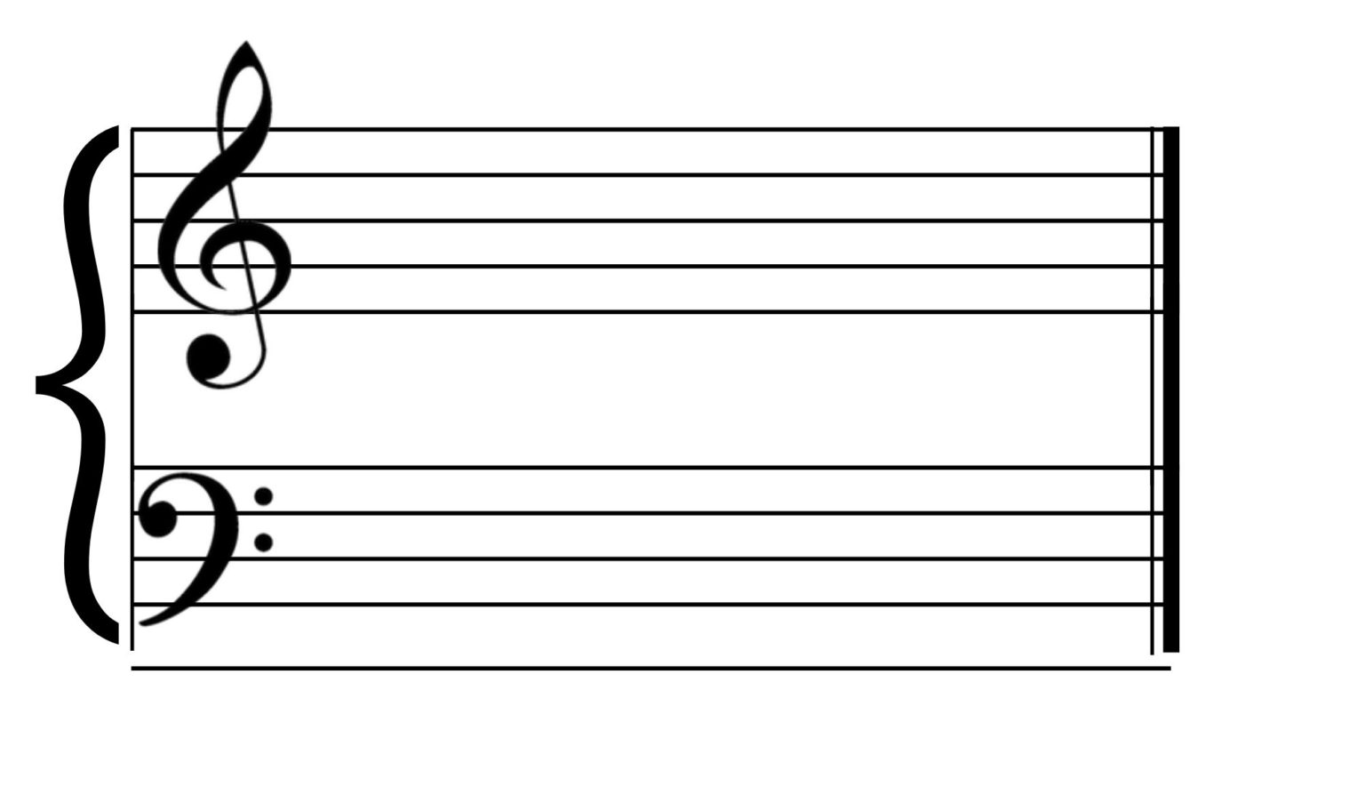 How to read music for beginners - Dynamic Music Teaching