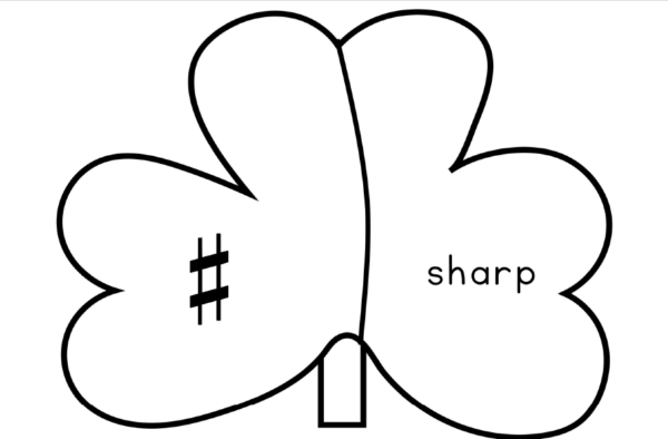 5 St. Patrick’s Day Music Lessons & Activities - Dynamic Music Teaching